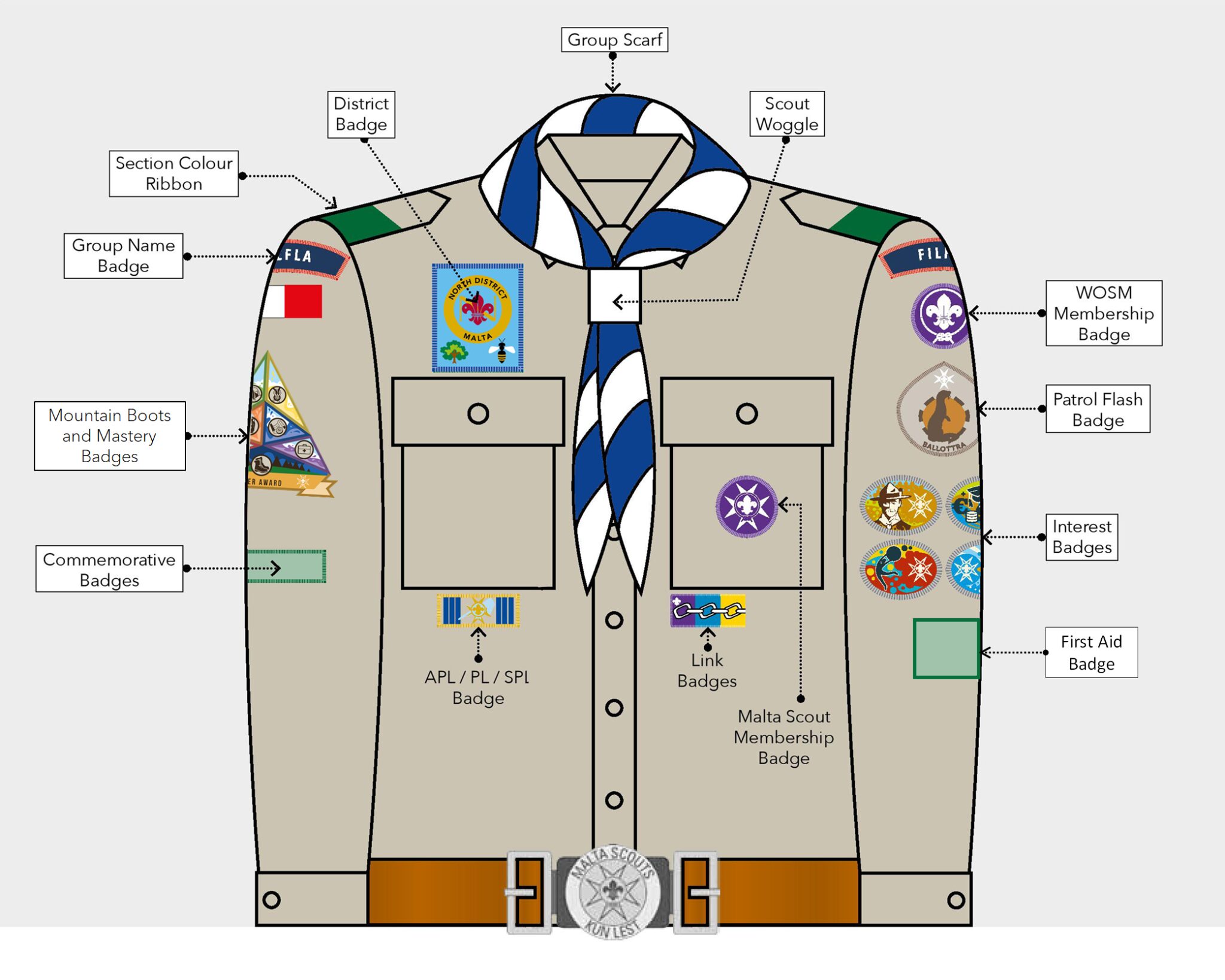 Scouts - Stella Maris College Scout Group